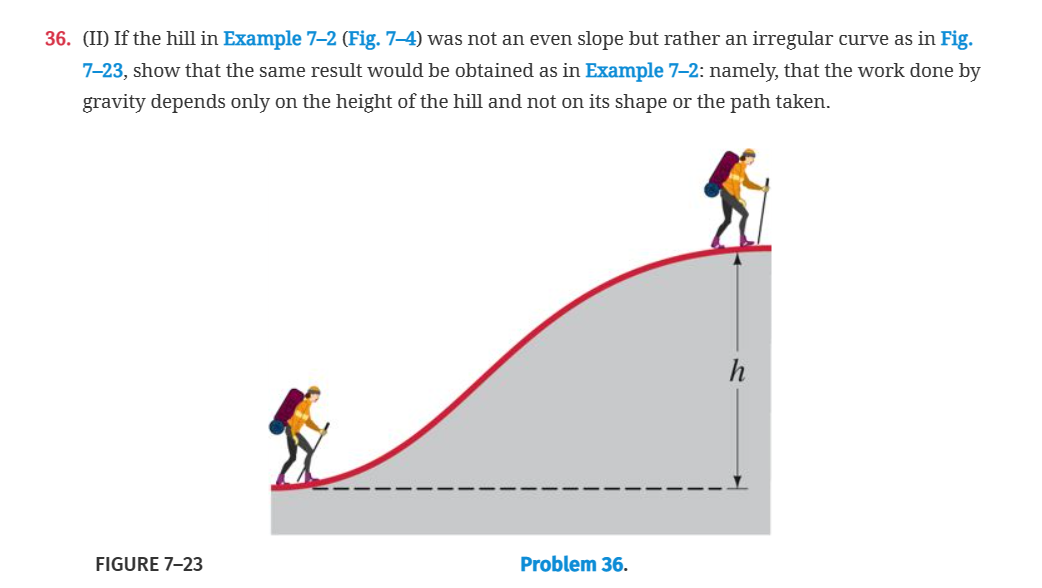 36. (II) If the hill in Example 7-2 (Fig. 7-4) was | Chegg.com