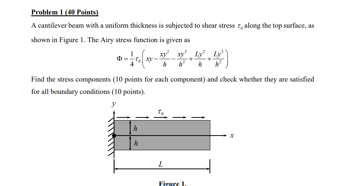 Solved Problem 1 (40 Points) A cantilever beam with a | Chegg.com