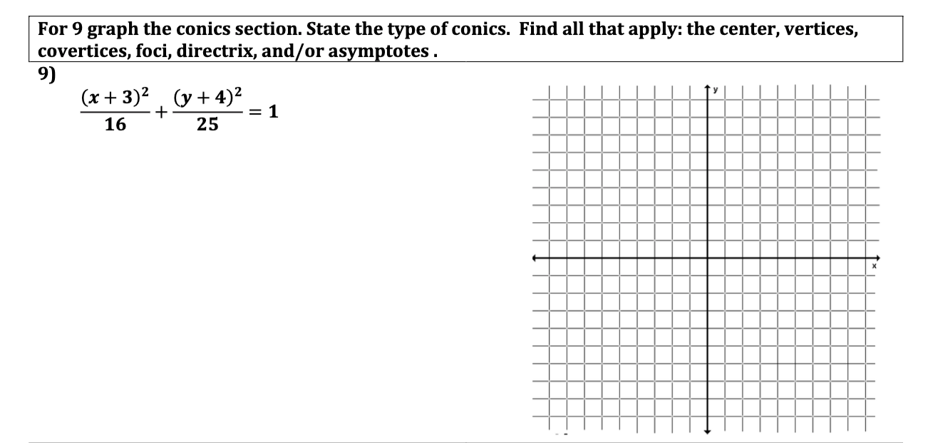 Solved For 9 graph the conics section. State the type of | Chegg.com