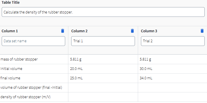 Solved Table Title Calculate the density of the rubber | Chegg.com