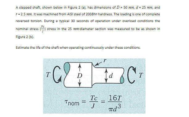 Solved A stepped shaft, shown below in Figure 2 (a), has | Chegg.com
