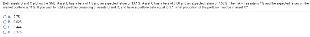 Solved Both Assets B And C Plot On The Sml Asset B Has A