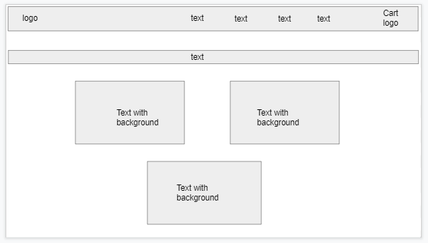 Solved Could you explain how can design a website with the | Chegg.com
