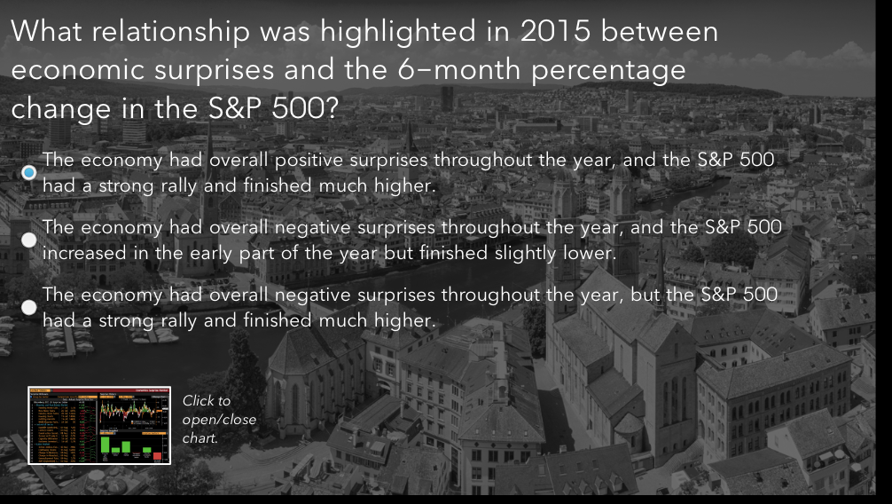 What relationship was highlighted in 2015 between | Chegg.com