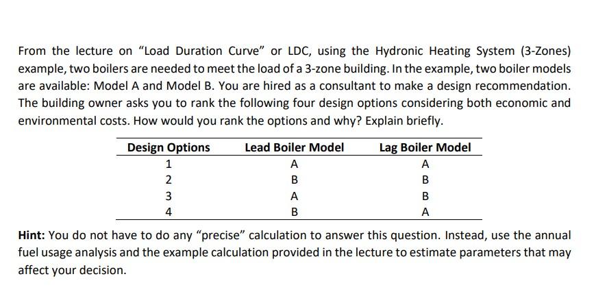 From the lecture on "Load Duration Curve" or LDC, | Chegg.com