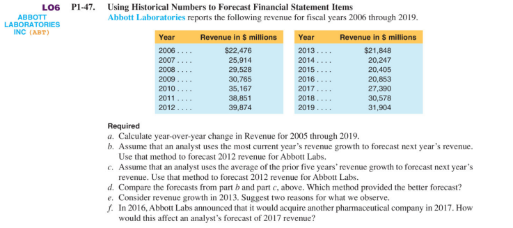 Solved 2007 2014 LO6 P1-47. Using Historical Numbers to | Chegg.com