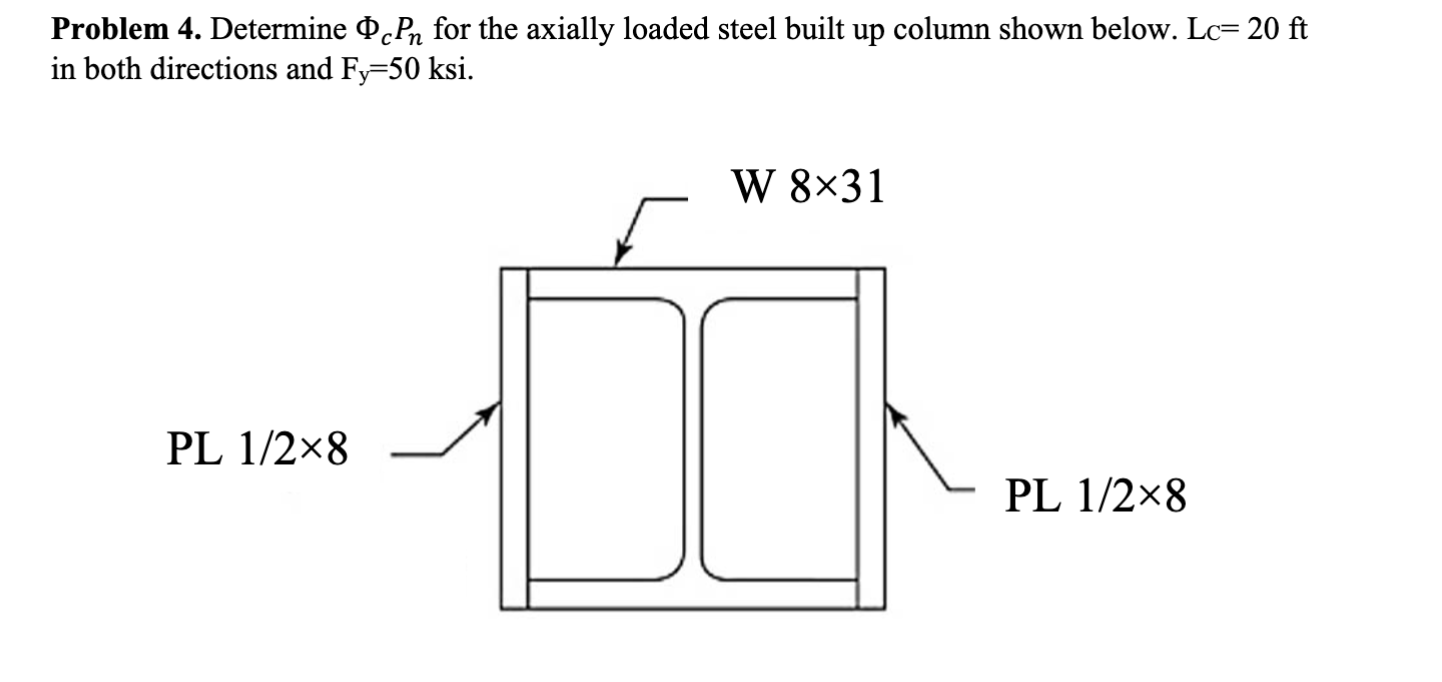 Solved Problem 4. Determine ΦcPn for the axially loaded | Chegg.com