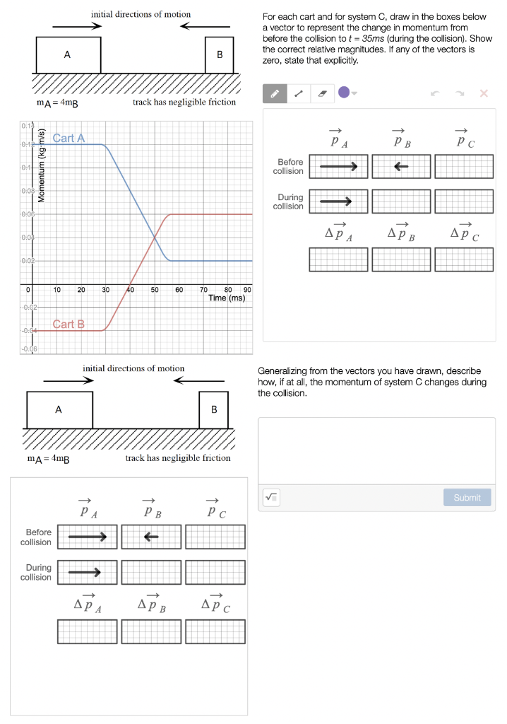 Solved initial directions of motion On the left is a graph | Chegg.com
