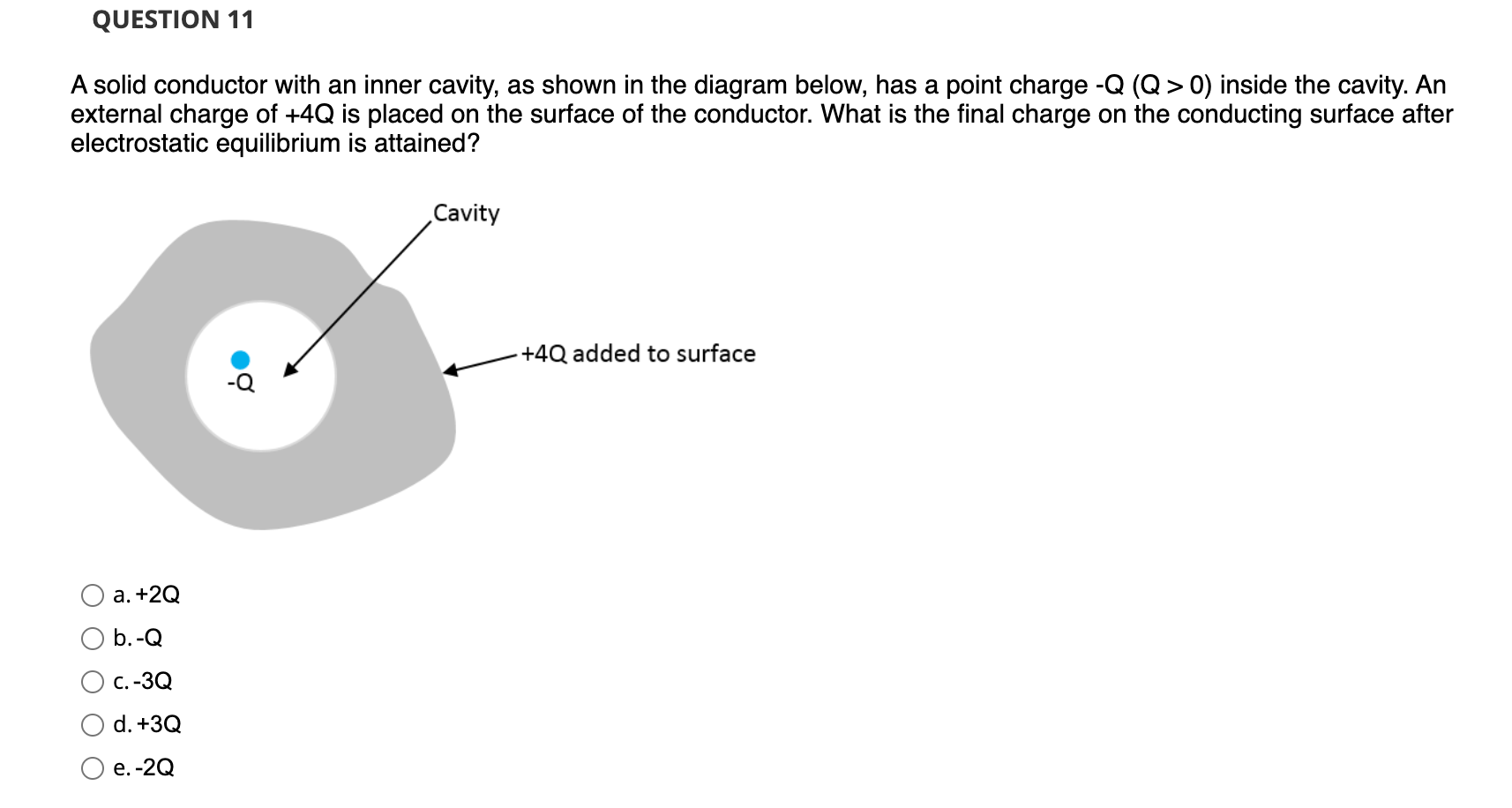 Solved A solid conductor with an inner cavity, as shown in | Chegg.com