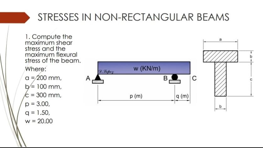 Solved STRESSES IN NON-RECTANGULAR BEAMS 1. Compute the | Chegg.com