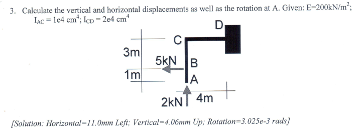 Solved 3. Calculate the vertical and horizontal | Chegg.com