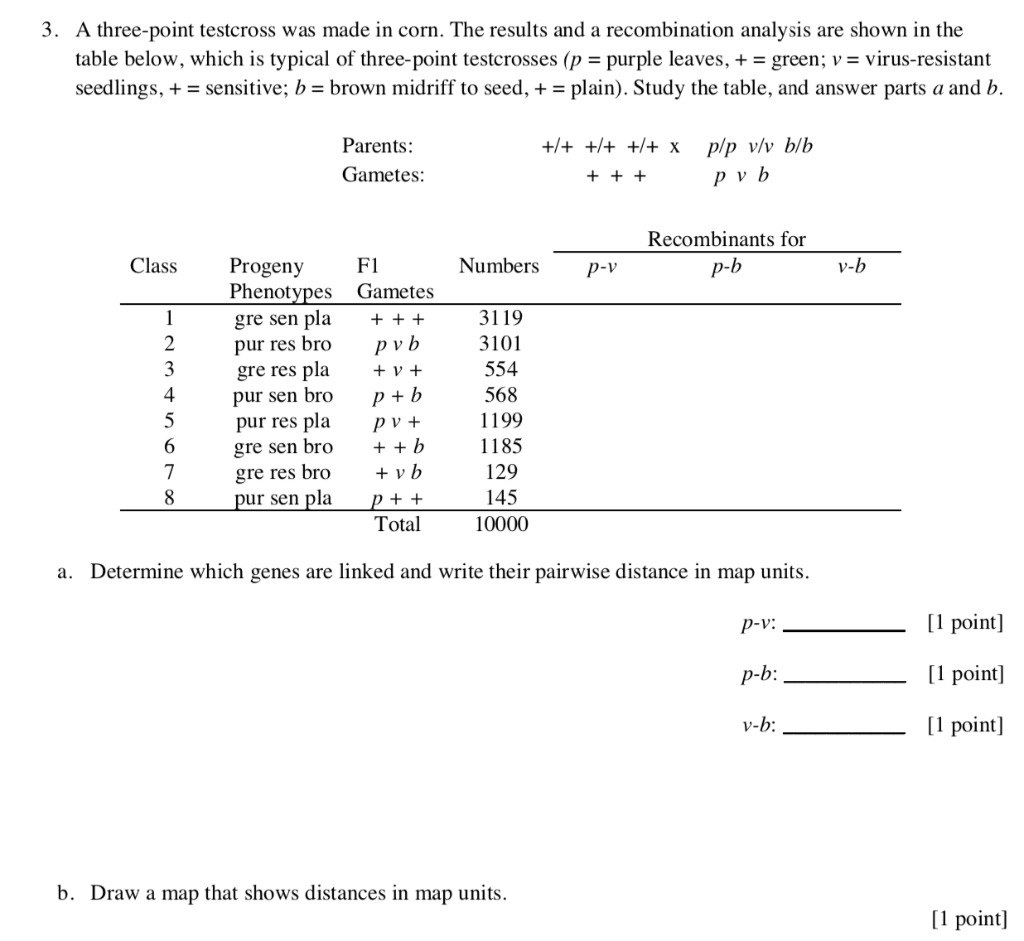 Solved 3. A three-point testcross was made in corn. The | Chegg.com