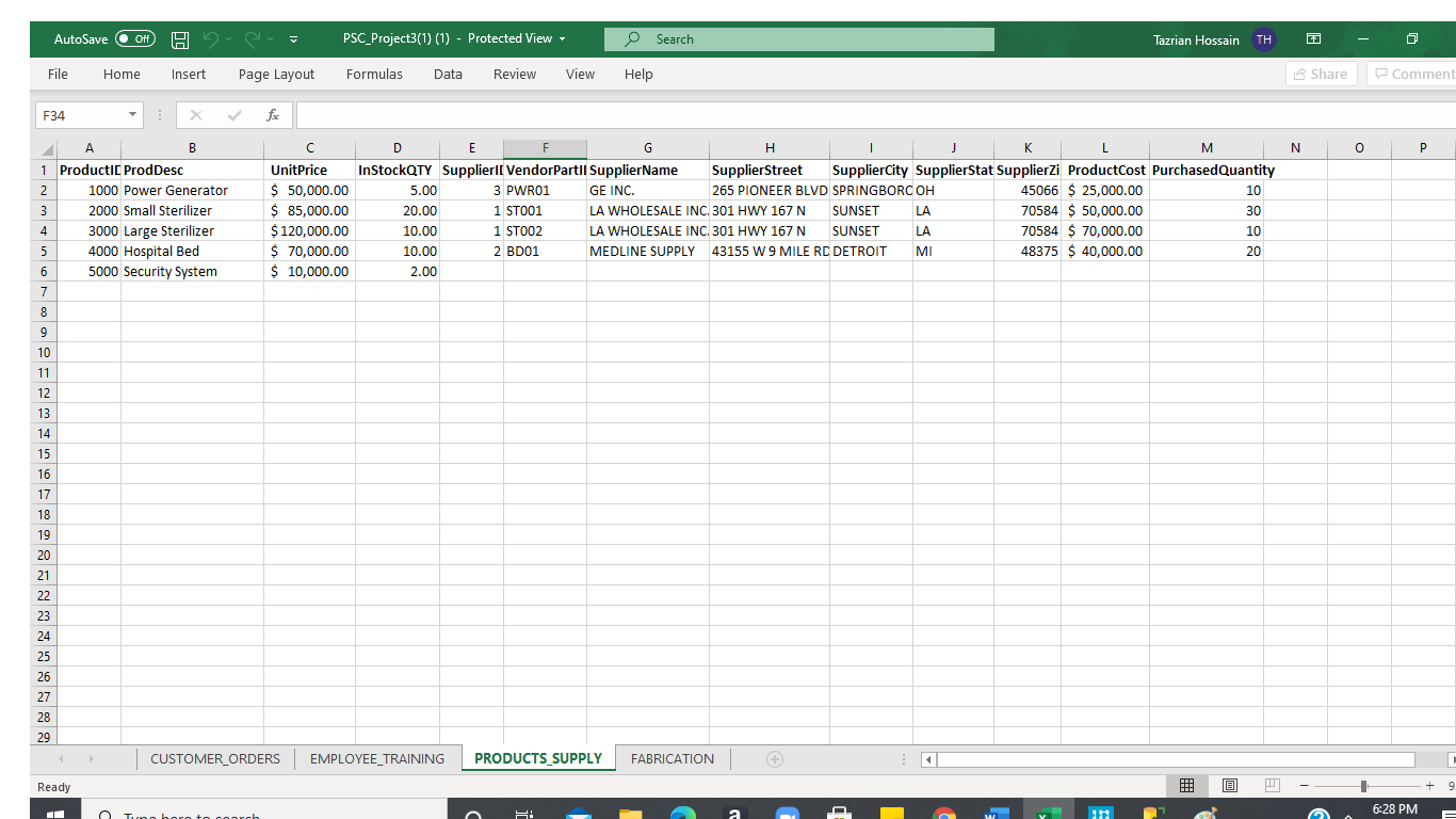 Deliverable 1. Table Creation Using Erwin and | Chegg.com