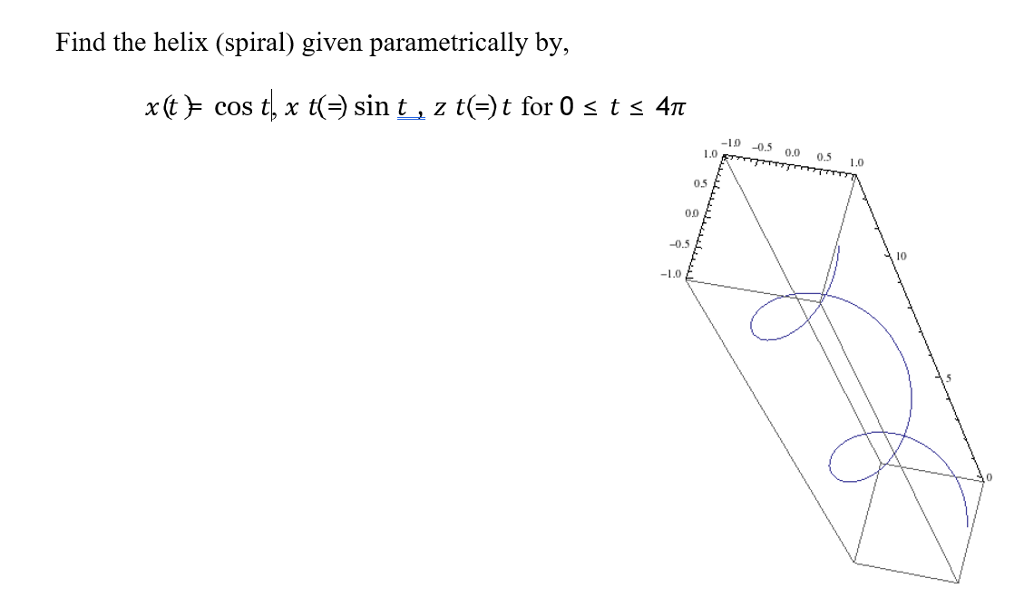 Solved Find the helix (spiral) given parametrically by | Chegg.com