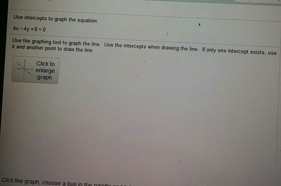 Solved Use intercepts to graph the equation 4x-4y +8 0 Use | Chegg.com
