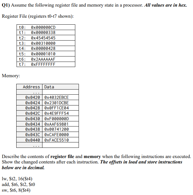 Solved Q1) Assume the following register file and memory | Chegg.com