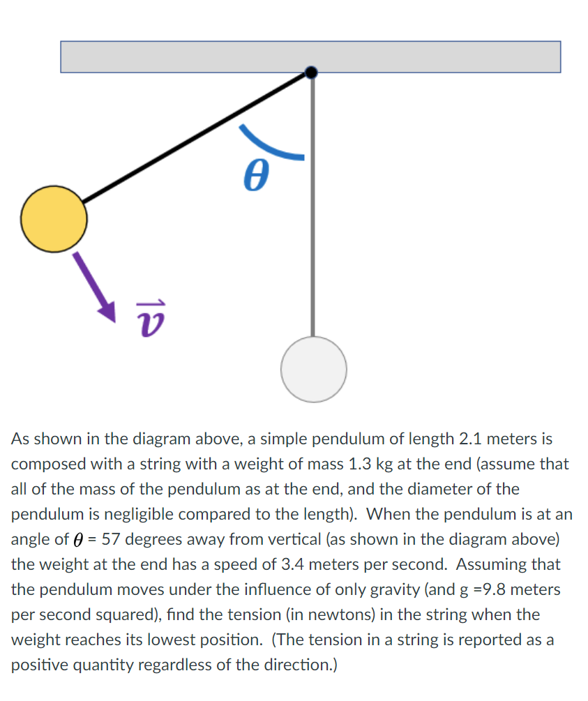 Solved o 18 As shown in the diagram above, a simple pendulum | Chegg.com