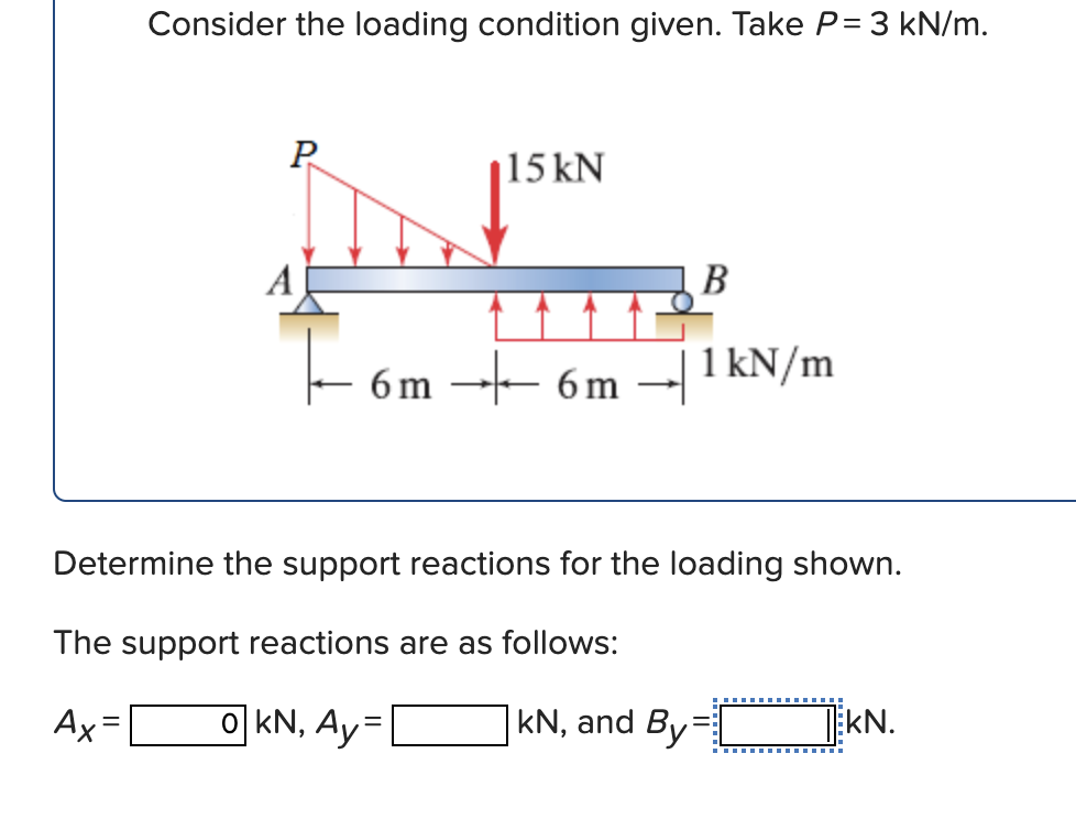 Solved Consider the loading condition given. Take P= 3 kN/m. | Chegg.com