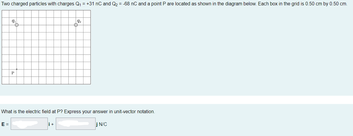 Solved Two charged particles with charges Q1=+31nC and | Chegg.com