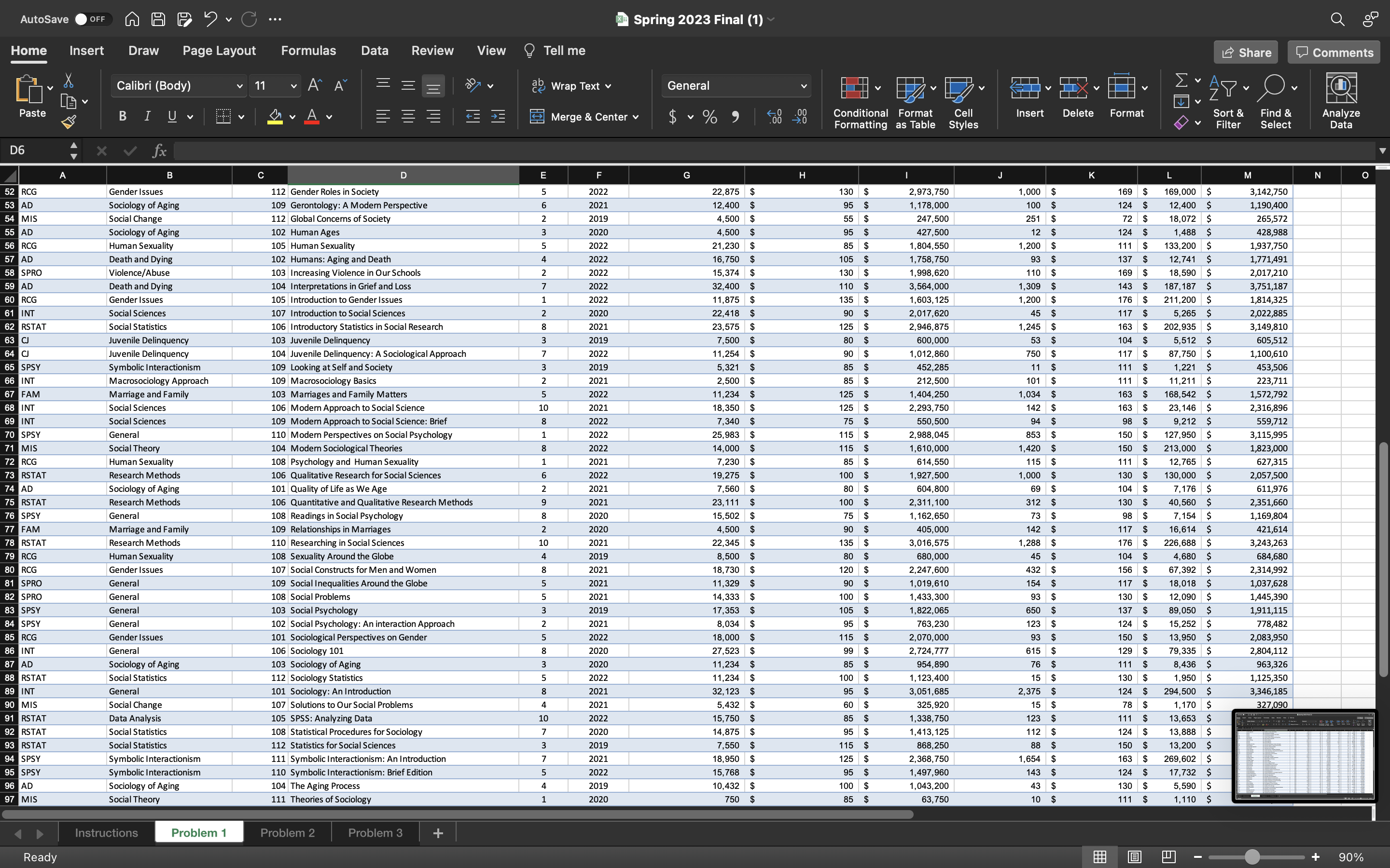 Solved Create a Pivot Table from the data table below. The | Chegg.com