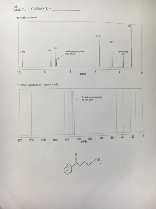 Solved Part Structures. 3. Solving Propose a structure that | Chegg.com