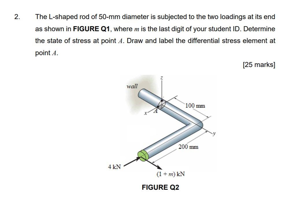 Solved 2. The L-shaped rod of 50-mm diameter is subjected to | Chegg.com
