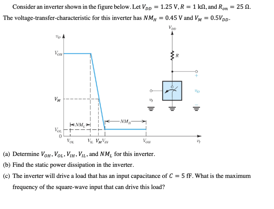 Solved Consider an inverter shown in the figure below. Let | Chegg.com