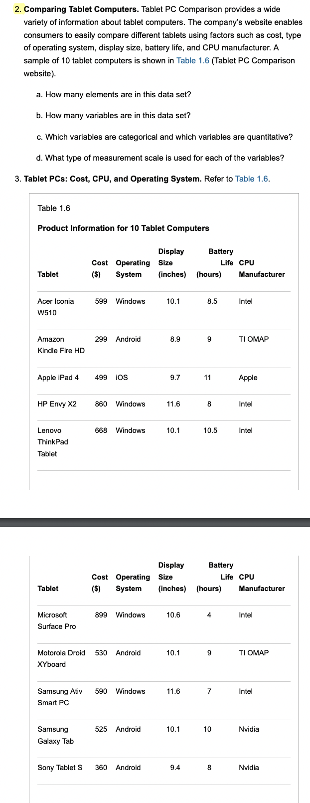 Solved c. ﻿Which variables are categorical and which | Chegg.com