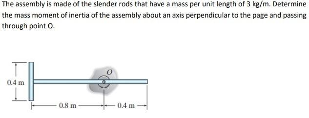 Solved The assembly is made of the slender rods that have a | Chegg.com