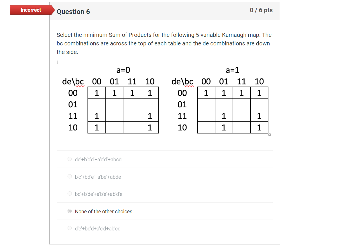 Solved Select The Minimum Sum Of Products For The Following 