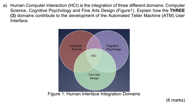 Solved a) Human Computer Interaction (HCl) is the | Chegg.com