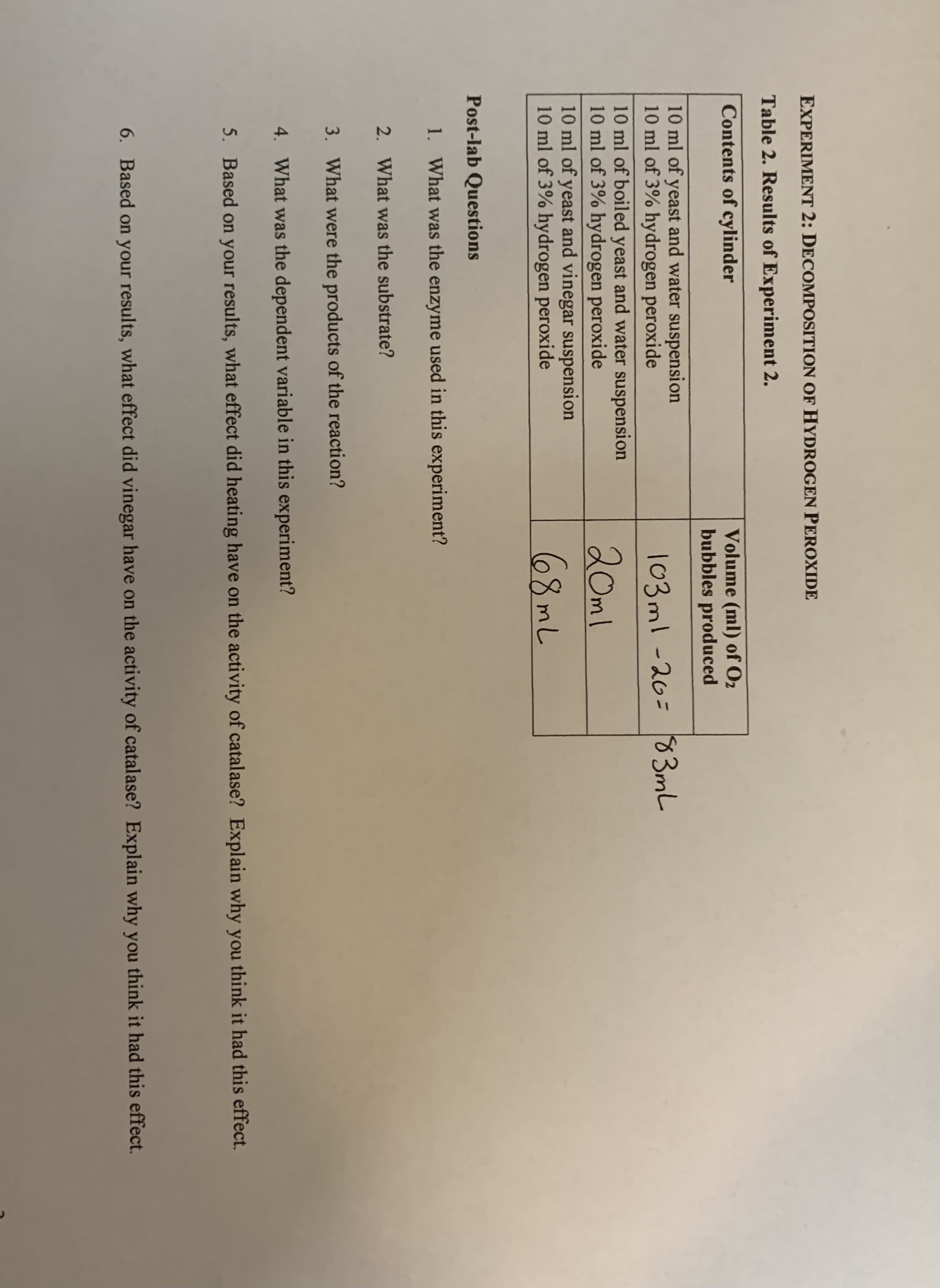 EXPERIMENT 2: DECOMPOSITION OF HYDROGEN PEROXIDE | Chegg.com