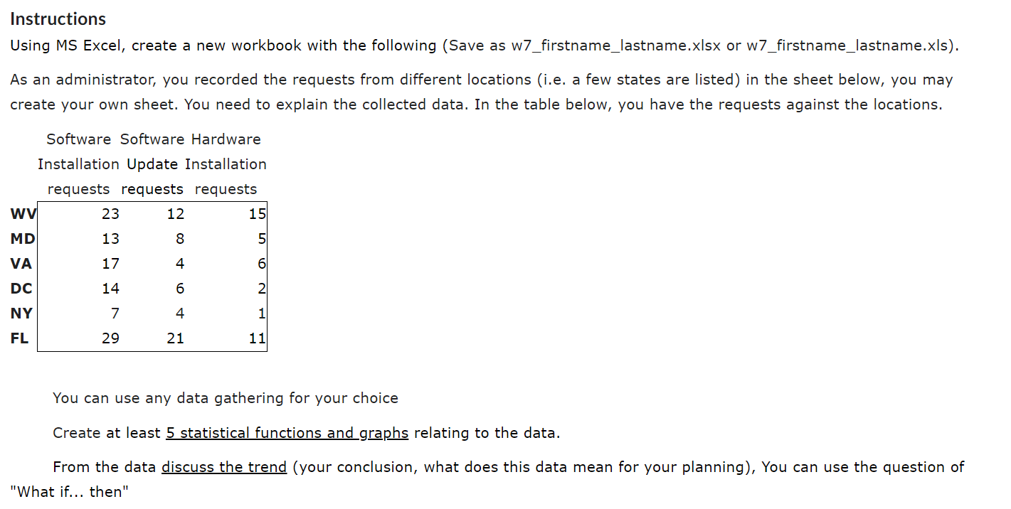 Solved InstructionsUsing MS Excel, create a new workbook | Chegg.com