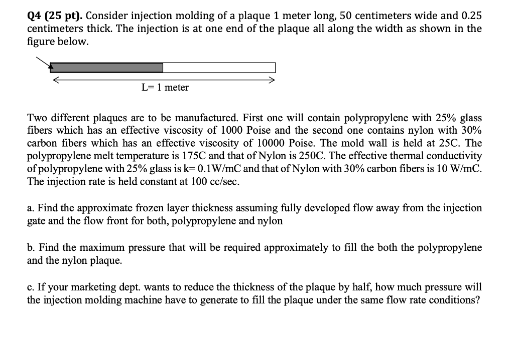 Solved Q4 (25 pt). Consider injection molding of a plaque 1 | Chegg.com