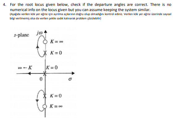 Solved For the root locus given below, check if the | Chegg.com