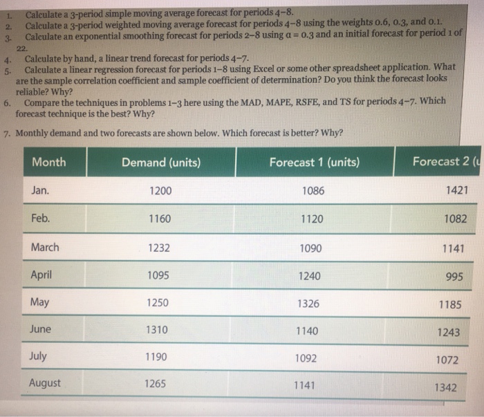 Solved Calculate a 3-period simple moving average forecast | Chegg.com