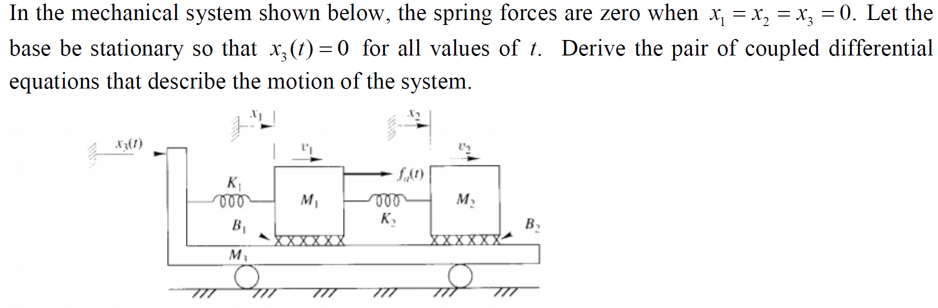 Solved Equations of motion for a spring mass damper system. | Chegg.com