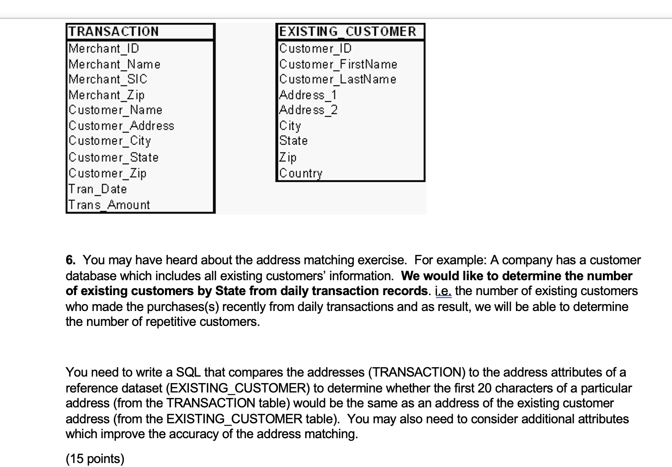 Solved 6. You may have heard about the address matching | Chegg.com