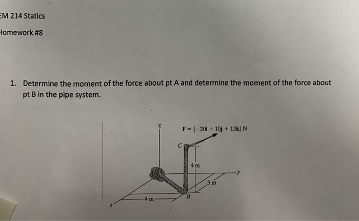 Solved M 214 Statics omework #8 Determine the moment of the | Chegg.com
