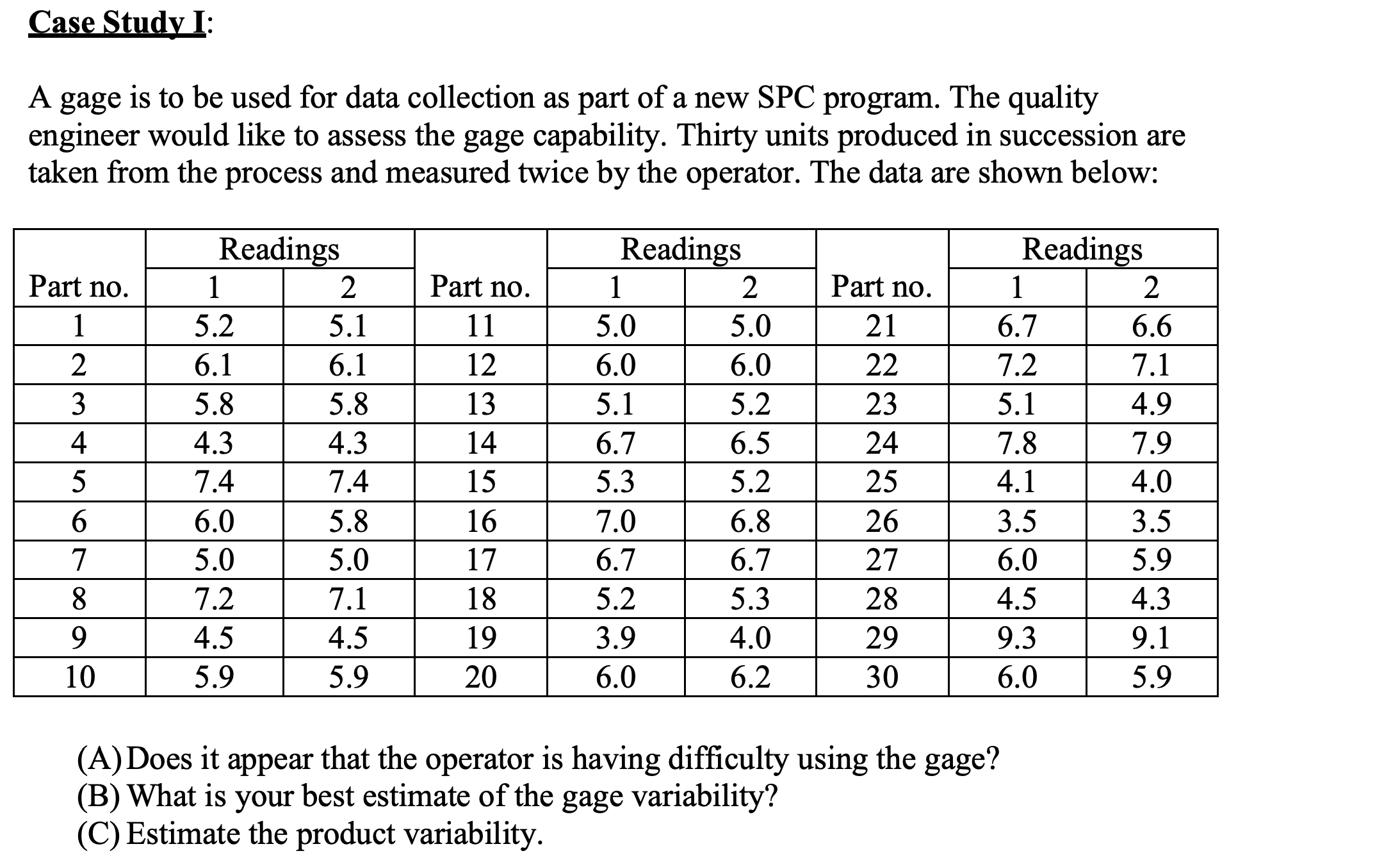 Solved A gage is to be used for data collection as part of a | Chegg.com