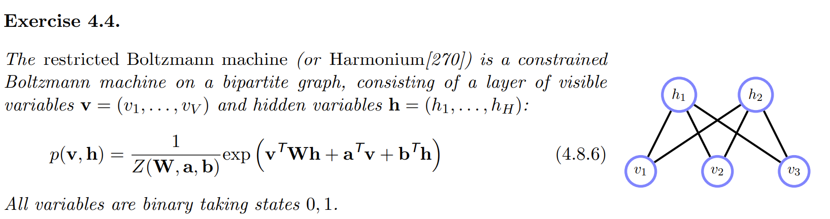 Exercise 4.4. The restricted Boltzmann machine (or | Chegg.com