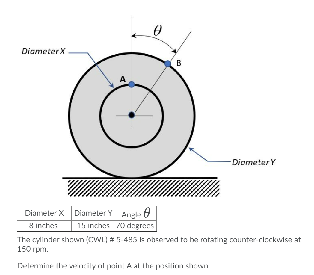 Solved A DiameterX B - Diametery Diameter x Diameter Y Angle | Chegg.com