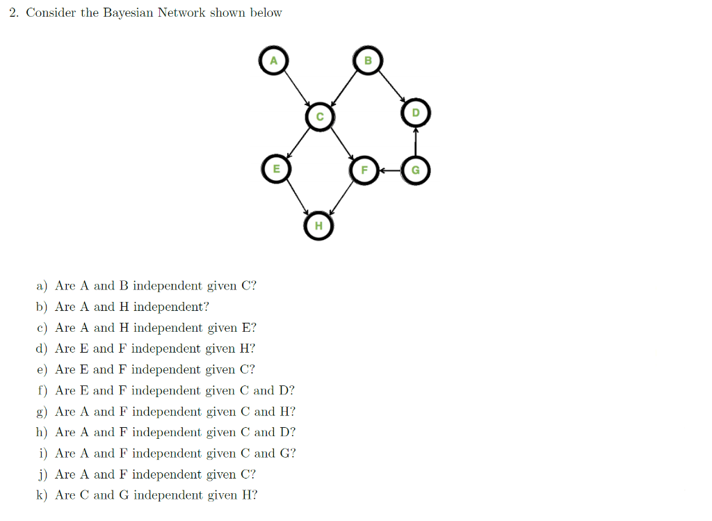 2. Consider the Bayesian Network shown below a) Are A | Chegg.com