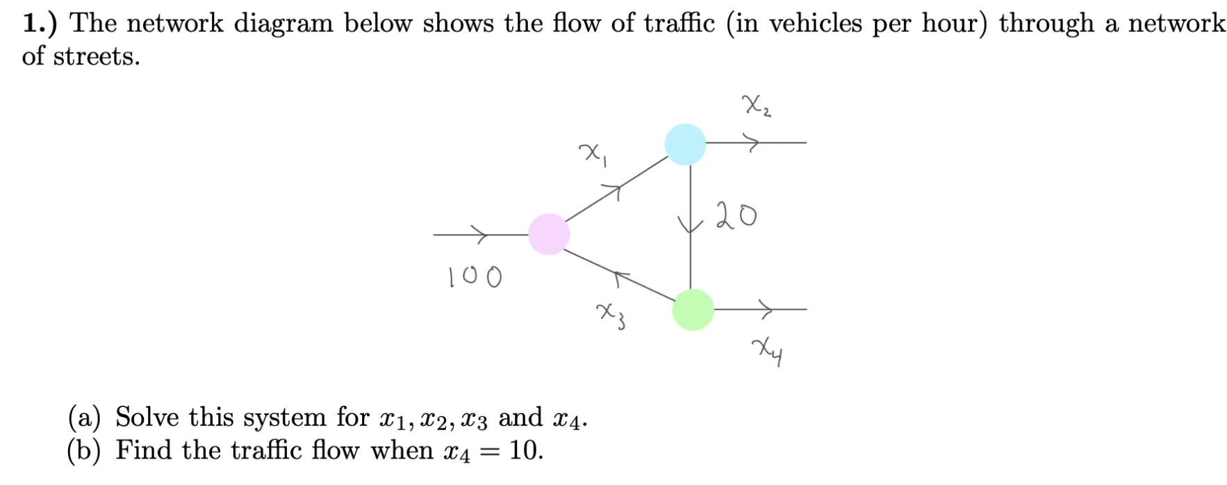 Solved 1.) The network diagram below shows the flow of | Chegg.com