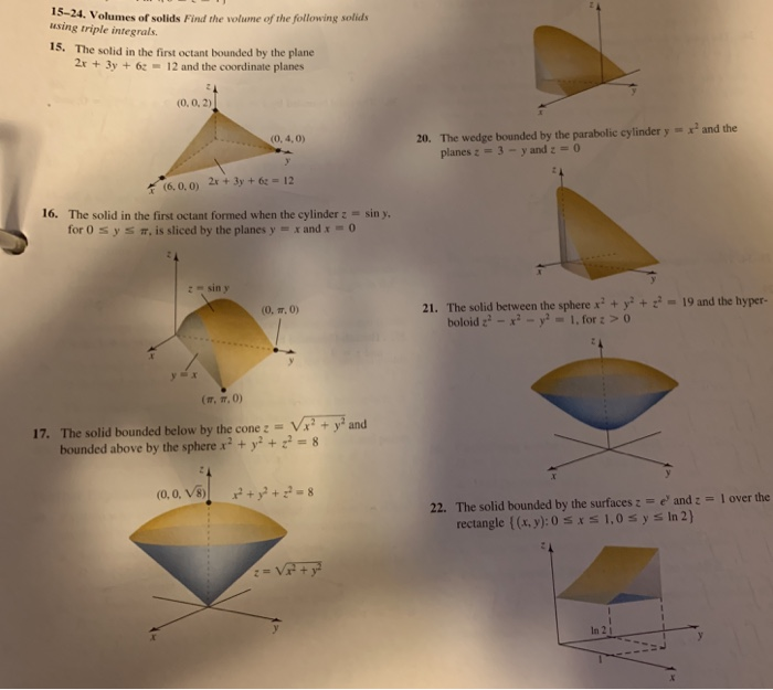 Solved 15-24. using triple integrals 15· The solid in the | Chegg.com