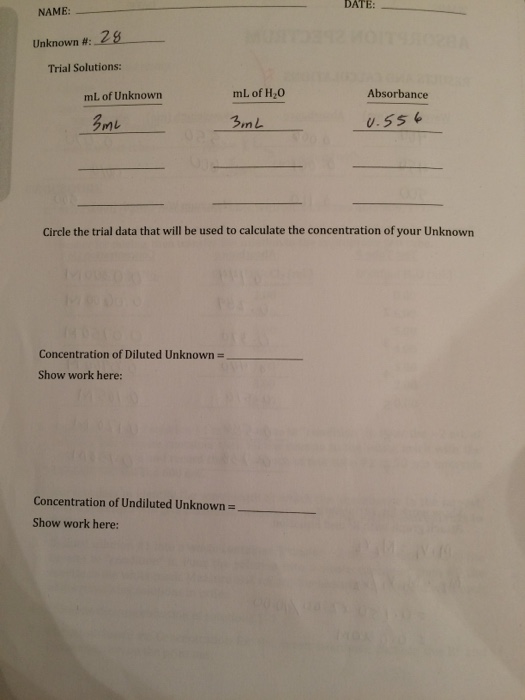 Solved How do I find or calculate the concentrations of | Chegg.com