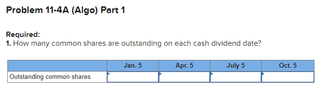 Solved Required information Problem 11-4A (Algo) Analyzing | Chegg.com