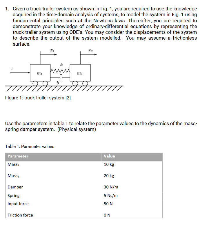 Kindly note the following on the Lab details on the | Chegg.com