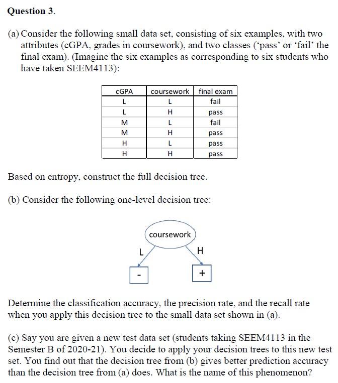 Solved Question 3. (a) Consider the following small data | Chegg.com