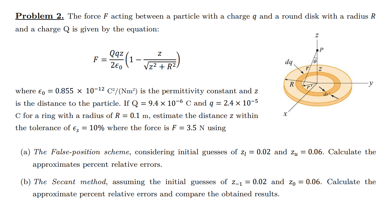 Solved Problem 2. The force F acting between a particle with | Chegg.com